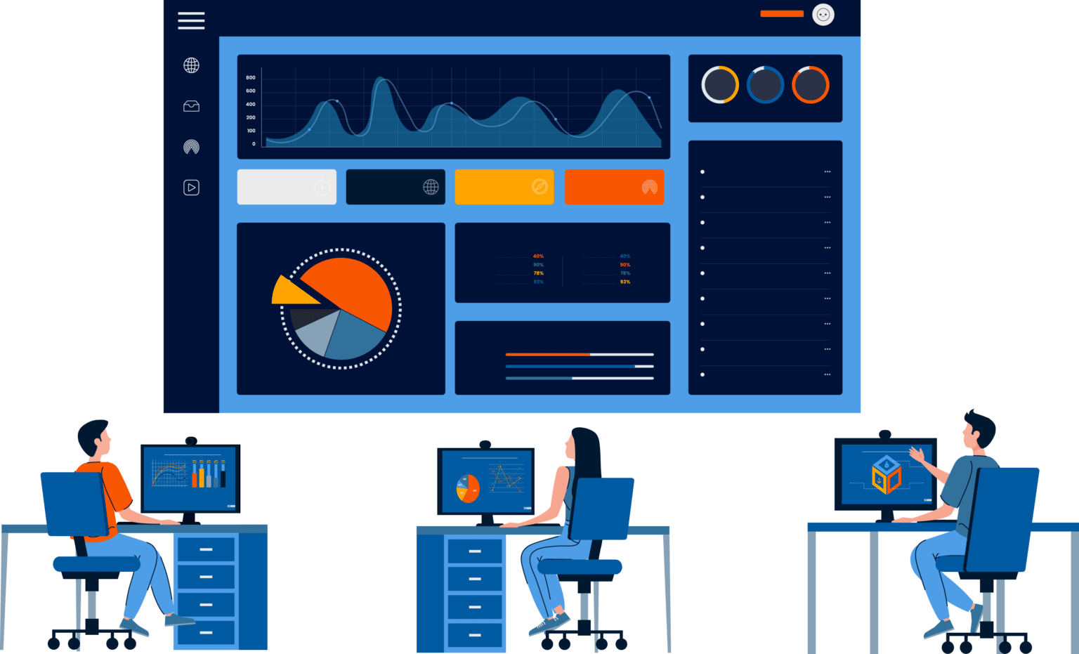 What is Network Operations Center? - ODYA Teknoloji